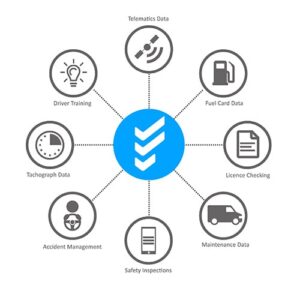 FleetCheck - Professional Automotive Services